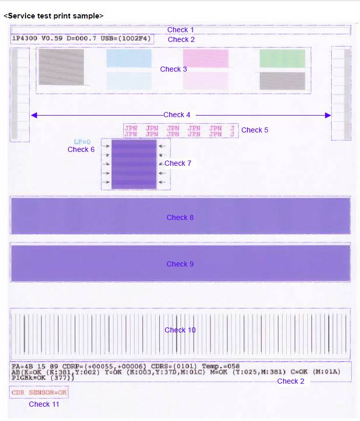 ip4300: What to check in Ext Nozzle Print & How to read EEPROM Report ...