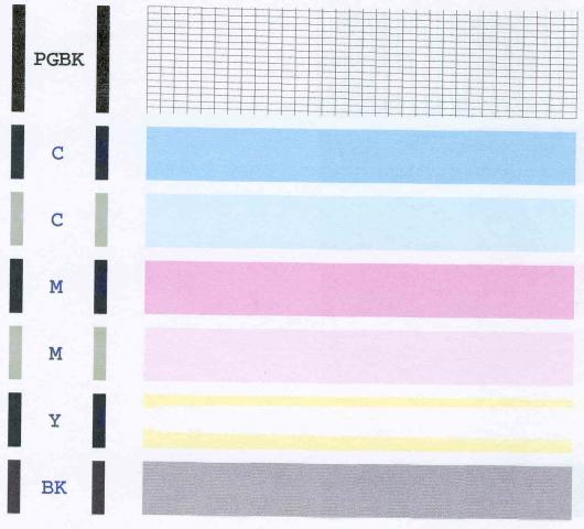 Canon Pixma MP830 - Light cyan not printing during nozzle check | Page ...