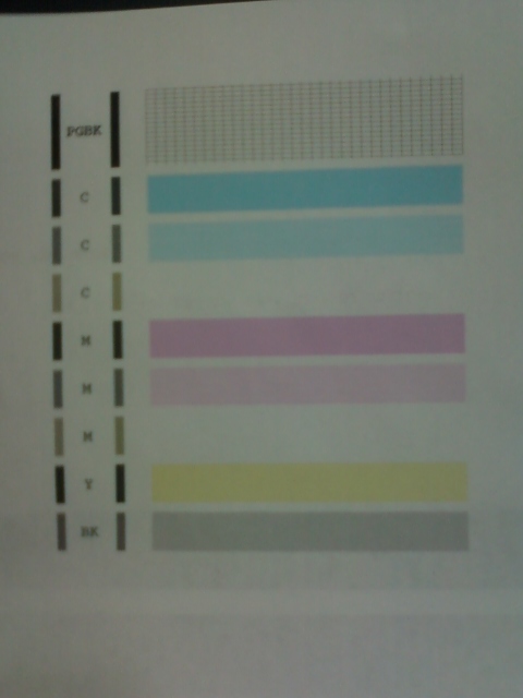 iP4500 Light Cyan and Light Magenta Bands Missing | PrinterKnowledge ...