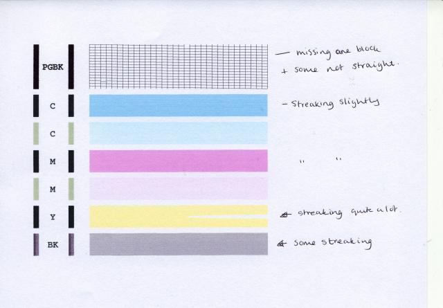 Canon MP800R print problems following head clean | PrinterKnowledge ...