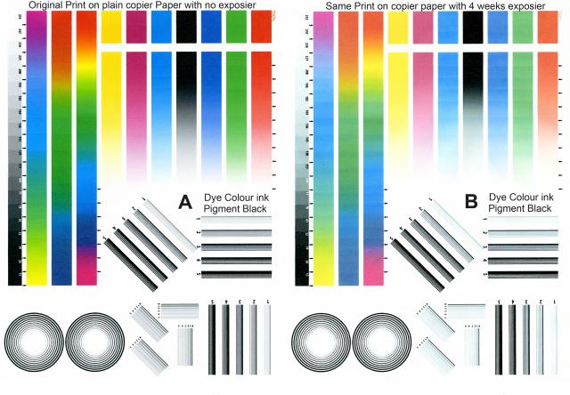 Just Another Colour Fade Test | PrinterKnowledge - Laser, 3D, Inkjet ...