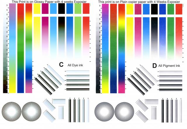 Just Another Colour Fade Test | PrinterKnowledge - Laser, 3D, Inkjet ...