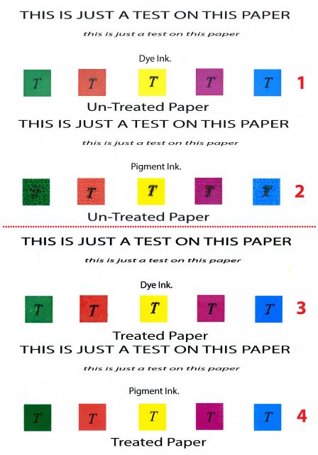 DIY Photo Paper Coating? | PrinterKnowledge - Laser, 3D, Inkjet Printer ...