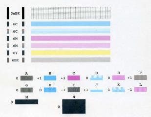 canon i860 cyan problem | PrinterKnowledge - Laser, 3D, Inkjet Printer Help