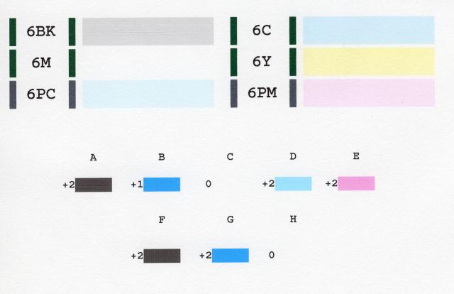 i960 nozzle check/ print head alignment colors differ ...