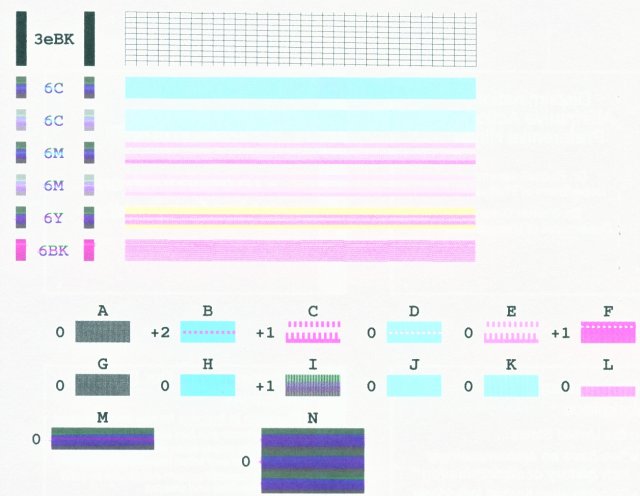 Overfill / Leaking Cartrides. They can effect their neighbors Plugged ...