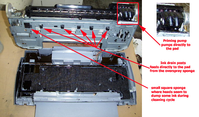 Ink waste tank full, really really full | PrinterKnowledge - Laser, 3D ...
